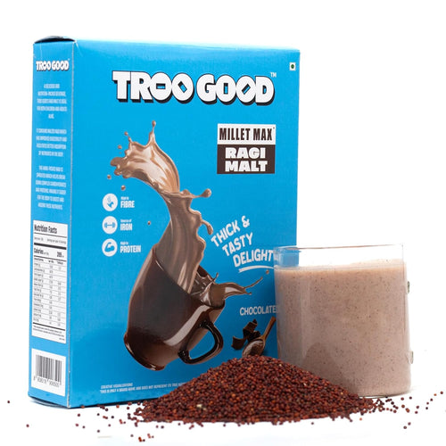 Products – TrooGood