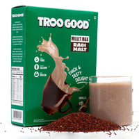 Products – TrooGood